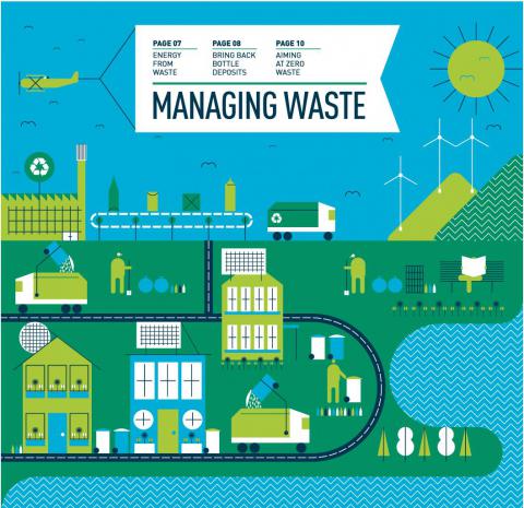 Special Interest Report in Waste Management out today! - Reconomy